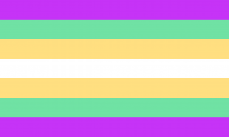 » Lista de modalidades de gênero